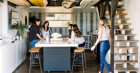 How Well Do You Know Your Team?